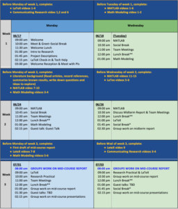 MathBioU & Math ExpLR 2024 – CMCF